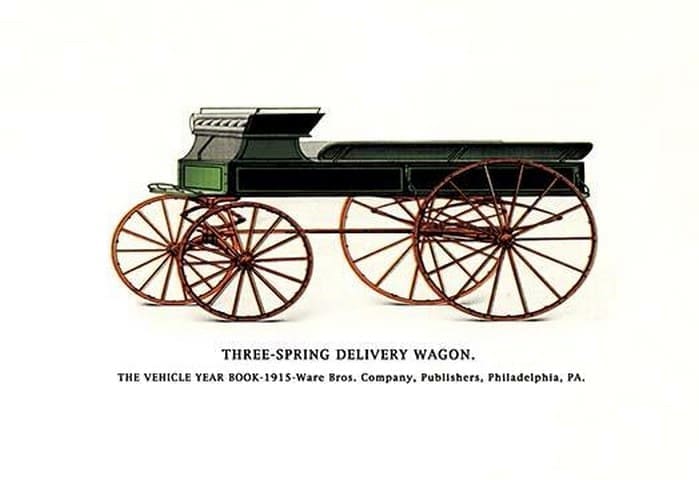 Three-Spring Delivery Wagon - High Quality Prints on Paper or Canvas ...