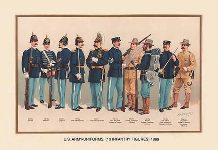 Uniforms (10 Infantry Figures), 1899 by Arthur L. Wagner - Art Posters ...