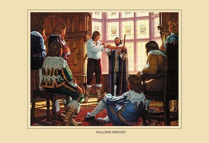 William Harvey by Robert Thom - Art Posters or Prints on Paper or ...